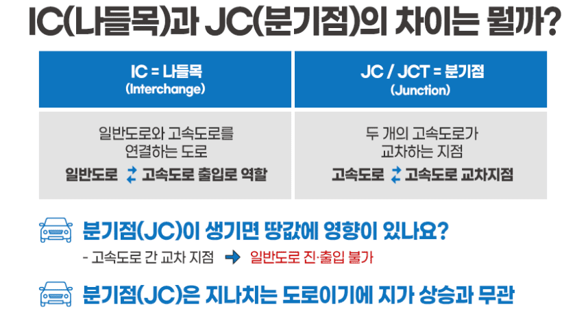 IC JC 차이 2가지 뭐가 다른 걸까요? | 찬란한 잡스러움